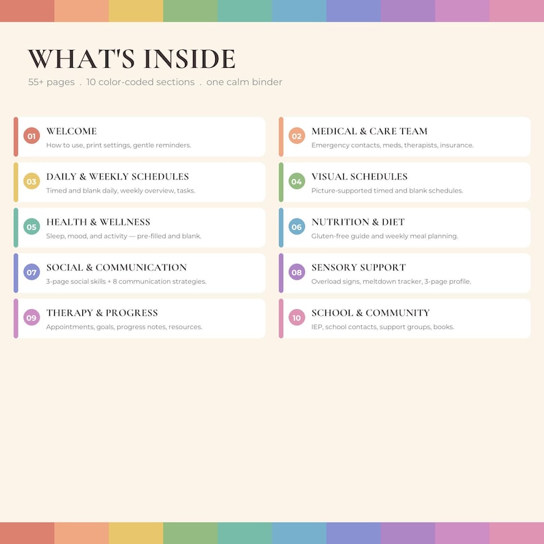 Autism Planner Binder for Parents & Adults | Visual Schedules, IEP ...