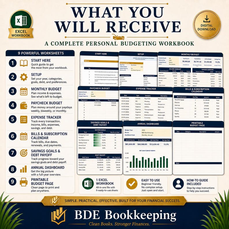 Monthly Budget Spreadsheet, Excel Planner, Google Sheets Expense ...