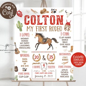Editable Cowboy Milestone Sign 1st Rodeo Birthday Party Theme Wild West ...