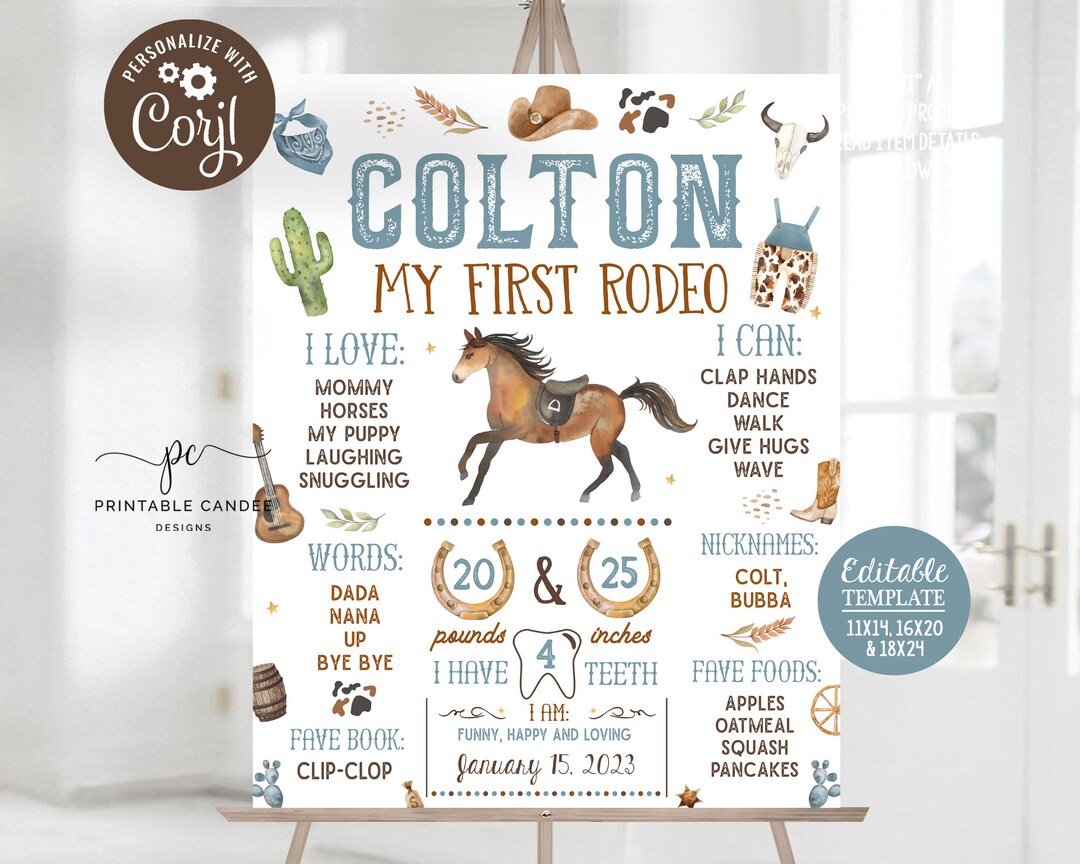 Editable Cowboy Milestone Sign 1st Rodeo Birthday Party Theme Wild West ...