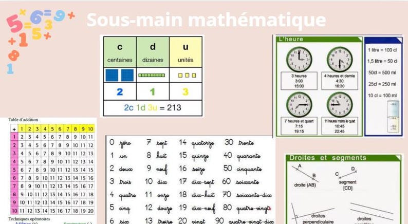 Pack of 3 French, Math, and English School Desk Mats | Primary School ...
