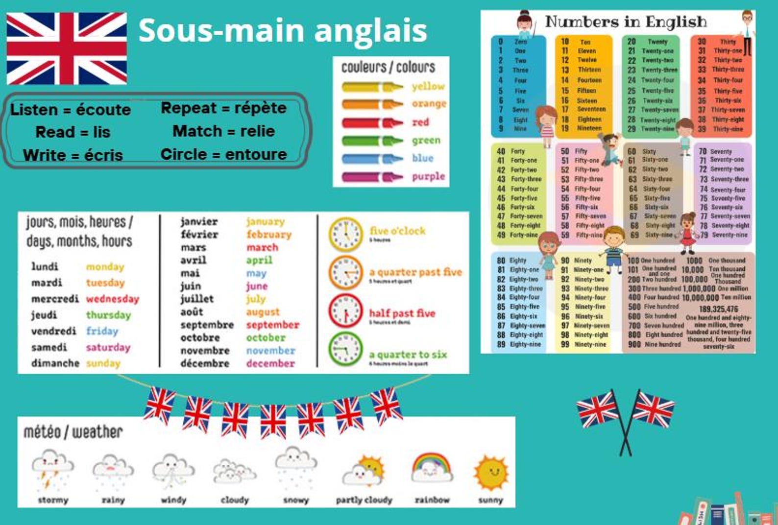 Pack of 3 French, Math, and English School Desk Mats | Primary School ...