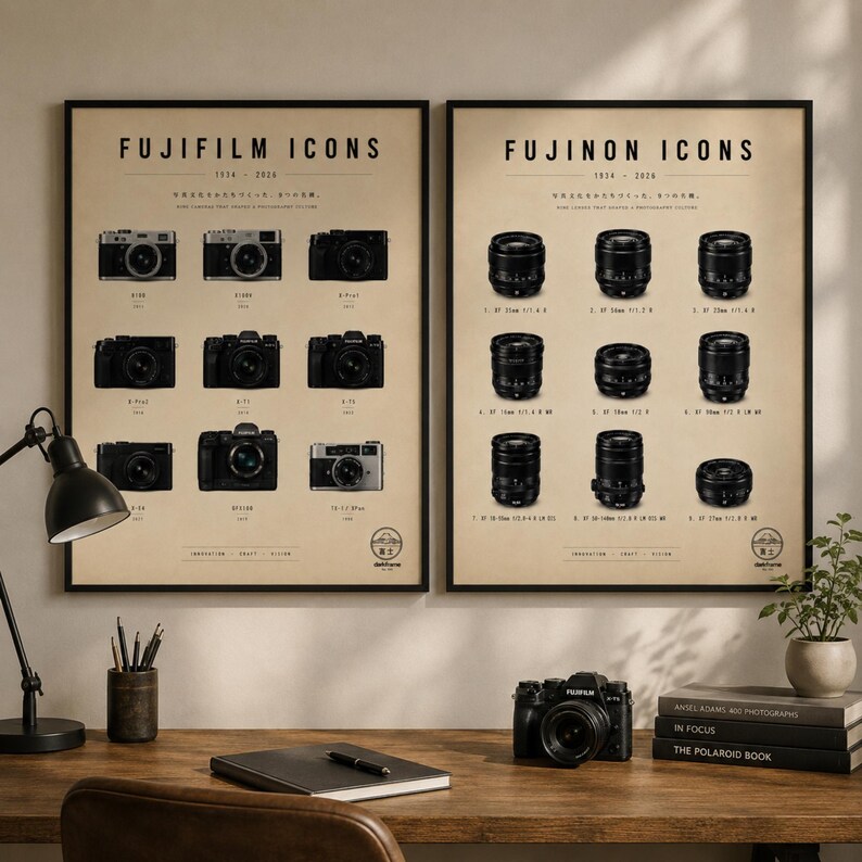 Fujifilm Retro Icons Poster | Vinted Cameras Photography Collection ...