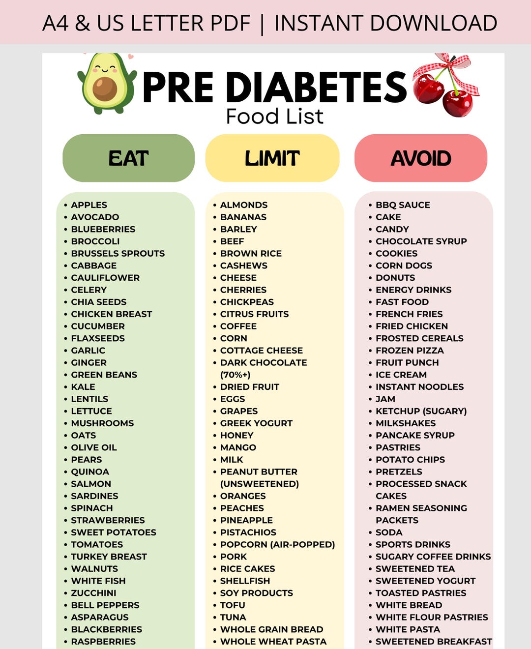Pre Diabetes Food List Printable PDF Eat Limit Avoid Chart Instant ...