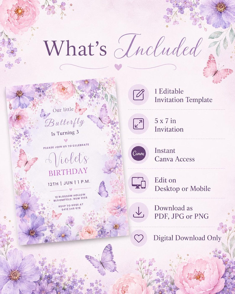 Butterfly Birthday Invitation, Pastel Floral, Watercolor Butterflies ...