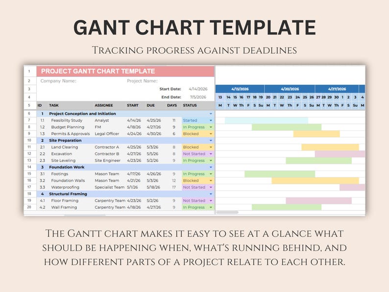 Excel Gantt Chart Template | Google Sheets Project Timeline Tracker ...