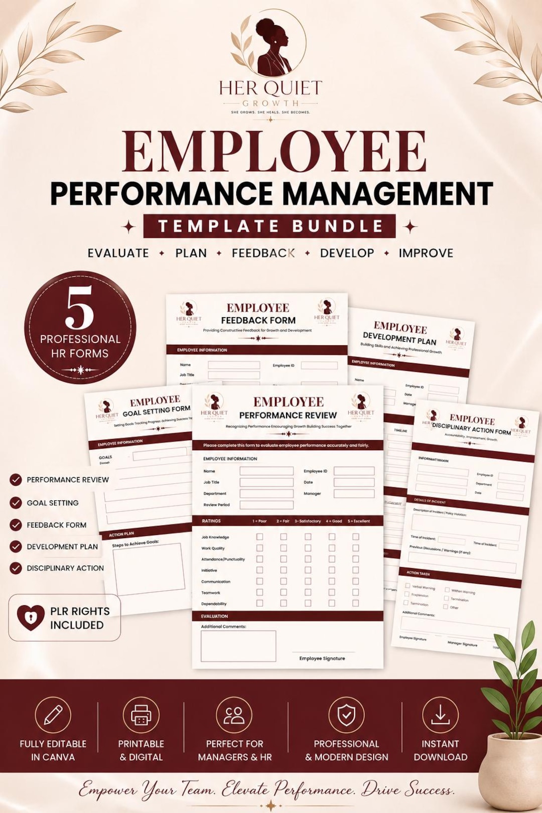Employee Performance Review Forms | Editable Canva HR Manager Toolkit ...