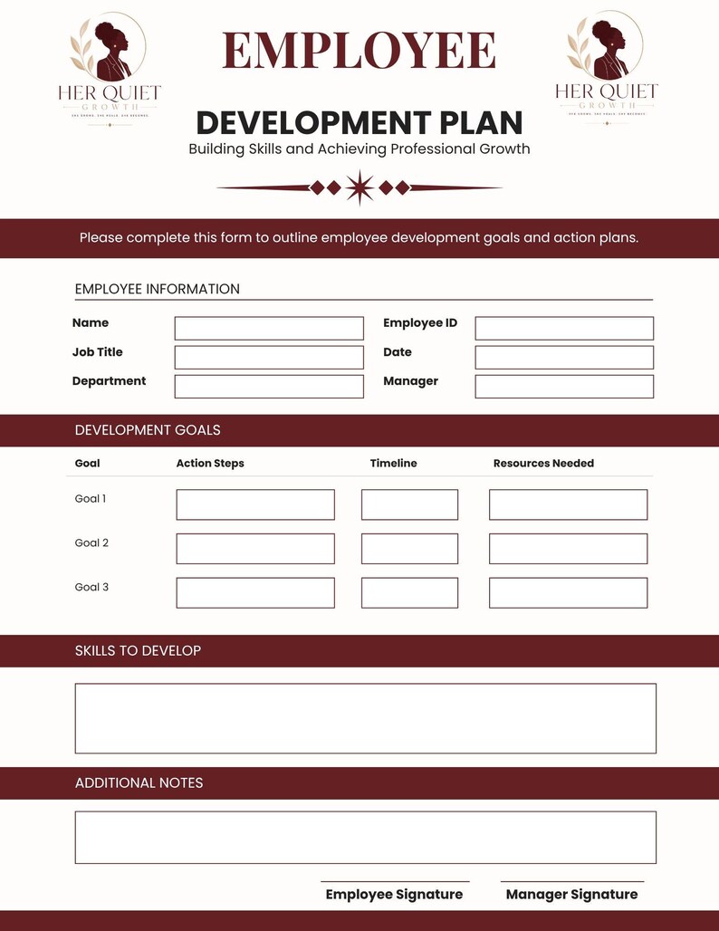 Employee Performance Review Forms | Editable Canva HR Manager Toolkit ...