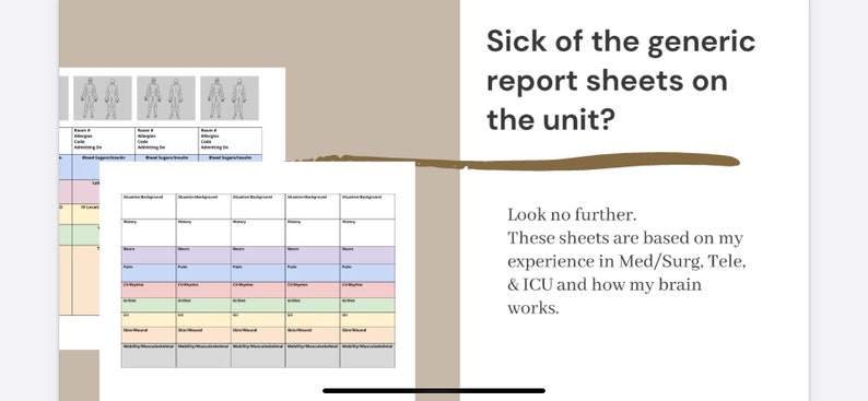 Nurse Report Sheet, Med/surg & Tele Nurse Brain, Nurse Handoff, Report ...