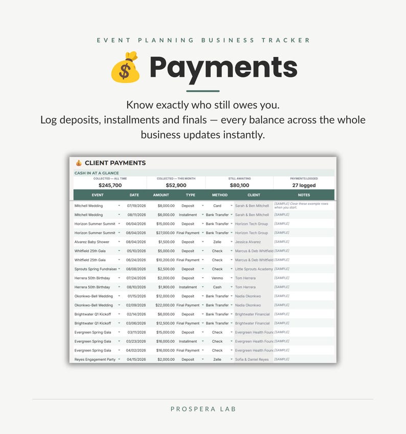 Event Planning Business Spreadsheet, Event Planner Template, Vendor ...