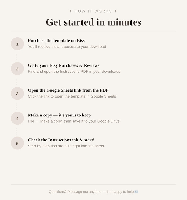 Expense Tracker Spreadsheet, Monthly Budget & Expense Tracker, Personal ...