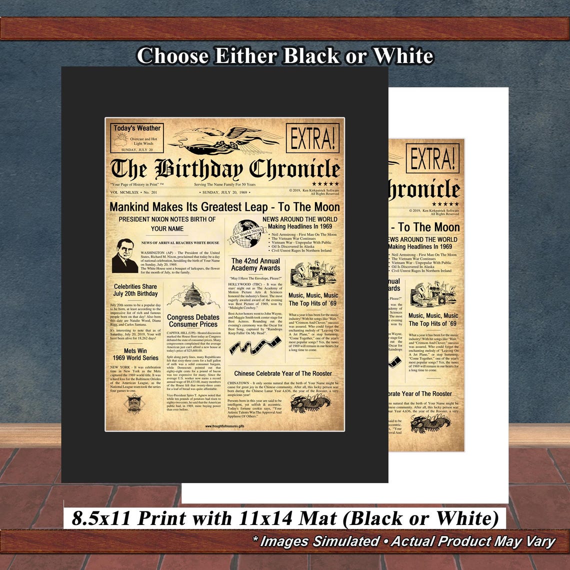 40th Birthday Edition: the Birthday Chronicle - Your Personalized ...