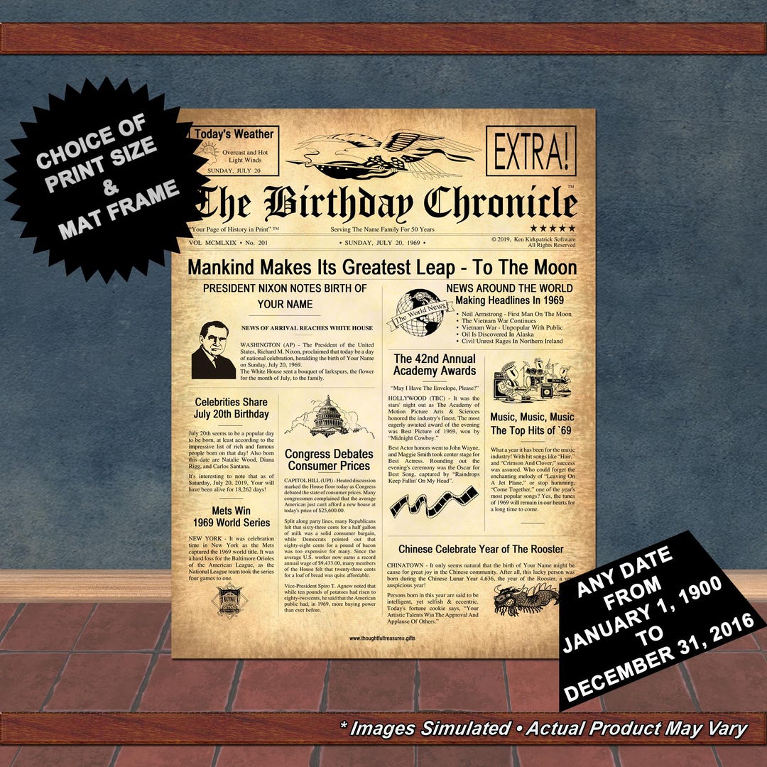 Personalized Birthday Chronicle Newspaper Print: Custom Date Gift (1900 ...