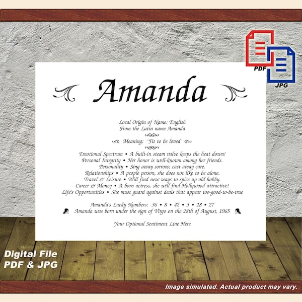 First Name Meaning - Etsy