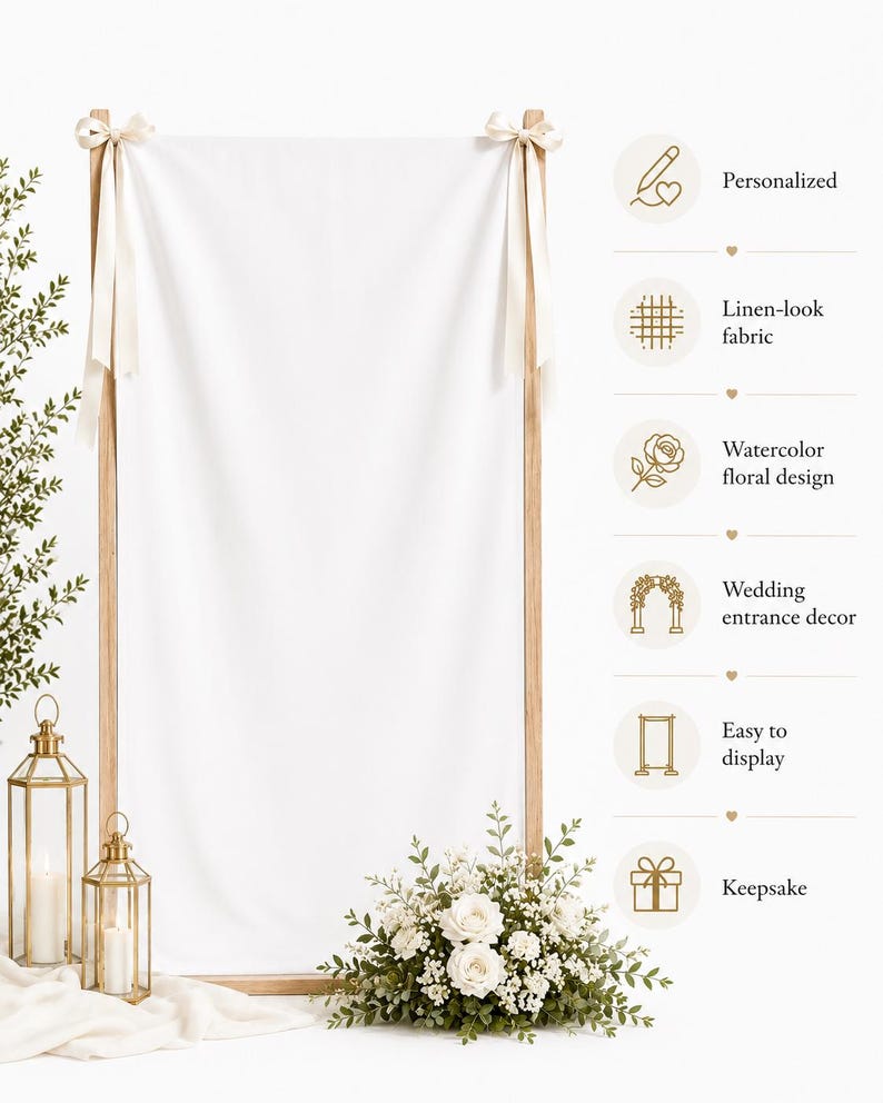 Custom Photo Wedding Welcome Sign Banner, Blue Hydrangea Floral ...