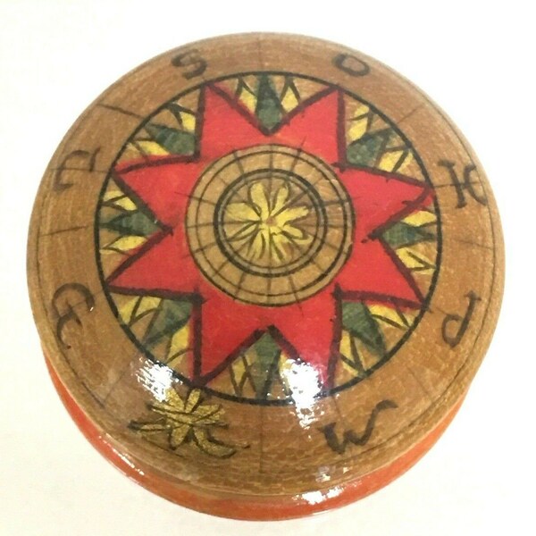 Cardinal Direction - Etsy