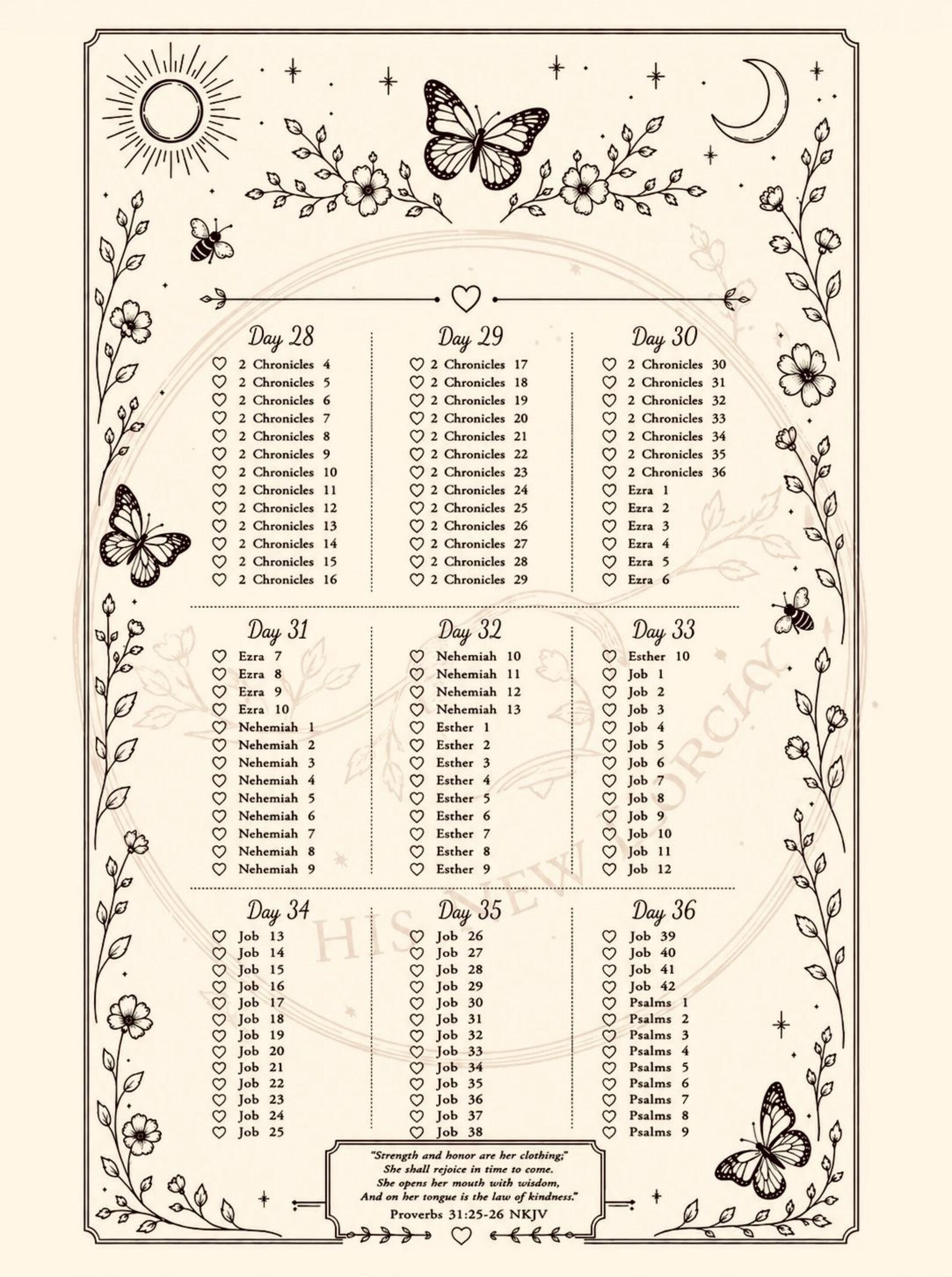 90-day Bible Reading Plan Printable PDF | Scripture Tracker & Bible ...