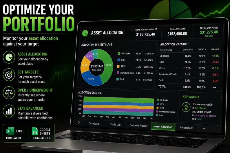 Investment Portfolio Tracker Excel Spreadsheet | Stock & ETF Tracker ...