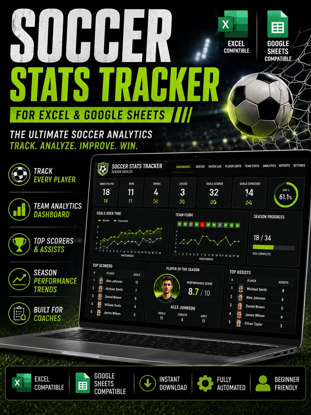 Soccer Stats Tracker Spreadsheet | Coach Dashboard, Player & Team ...