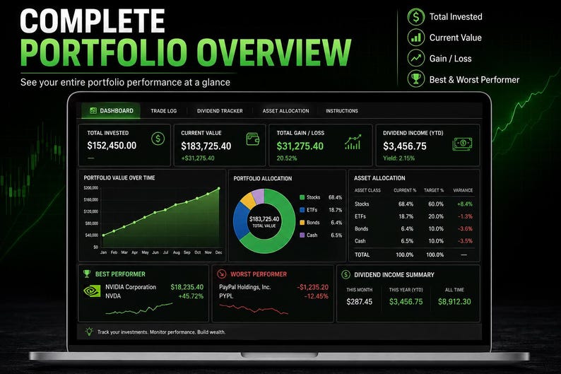 Investment Portfolio Tracker Excel Spreadsheet | Stock & ETF Tracker ...