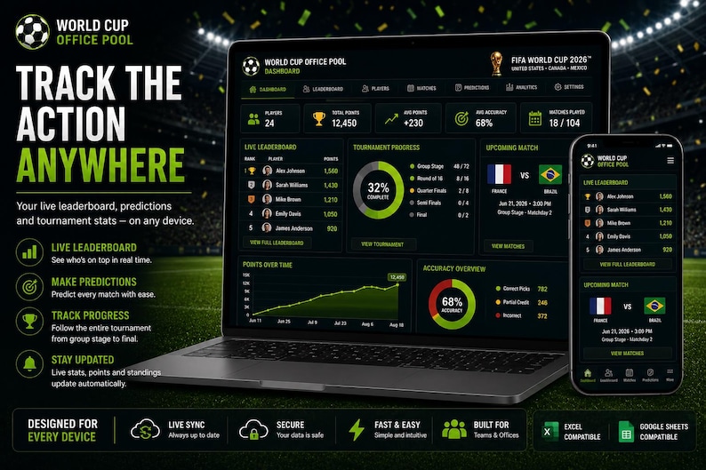 World Cup Office Pool Spreadsheet for Excel and Google Sheets | Match ...