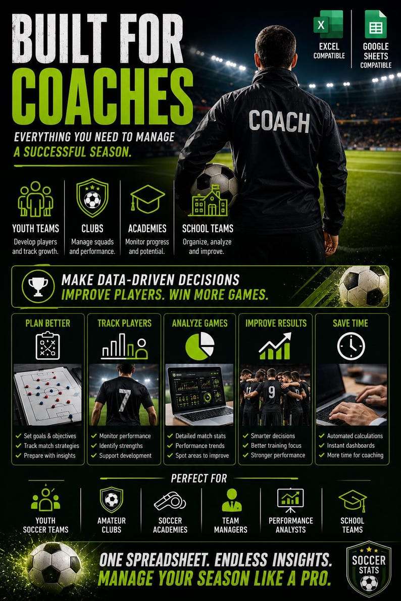 Soccer Stats Tracker Spreadsheet | Coach Dashboard, Player & Team ...