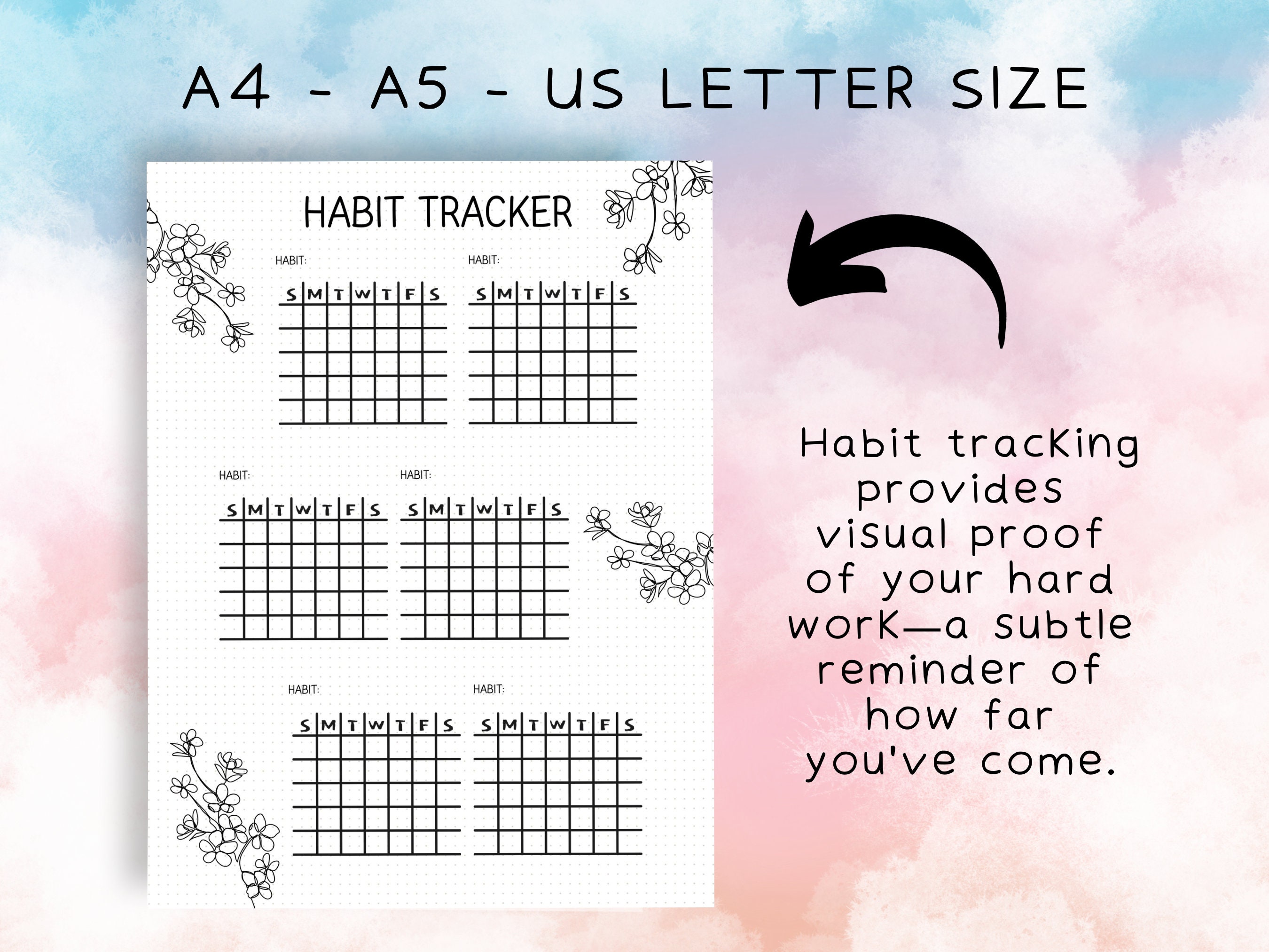 Habit Tracker Bullet Journal Page Printable, Habit Tracker Template ...
