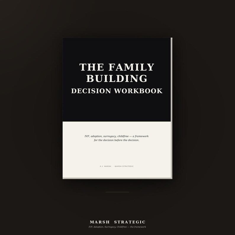The Fertility Path Decision Workbook | Pre-ivf, Adoption & Family ...