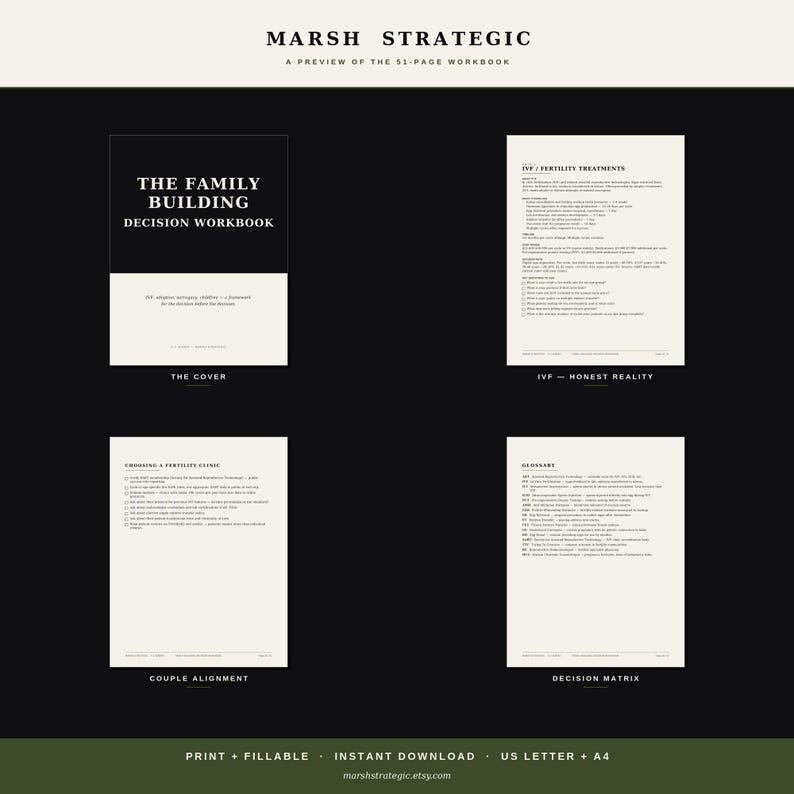 The Fertility Path Decision Workbook | Pre-ivf, Adoption & Family ...