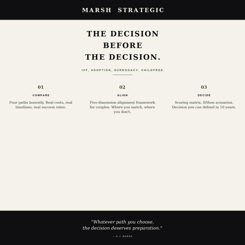The Fertility Path Decision Workbook | Pre-ivf, Adoption & Family ...