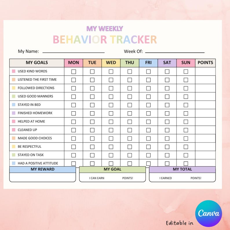 Editable Weekly Behavior Chart for Kids, Reward Tracker, Printable ...