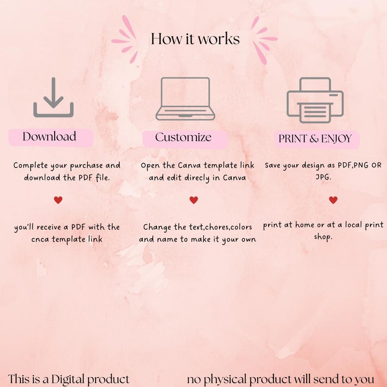 Editable Weekly Behavior Chart for Kids, Reward Tracker, Printable ...
