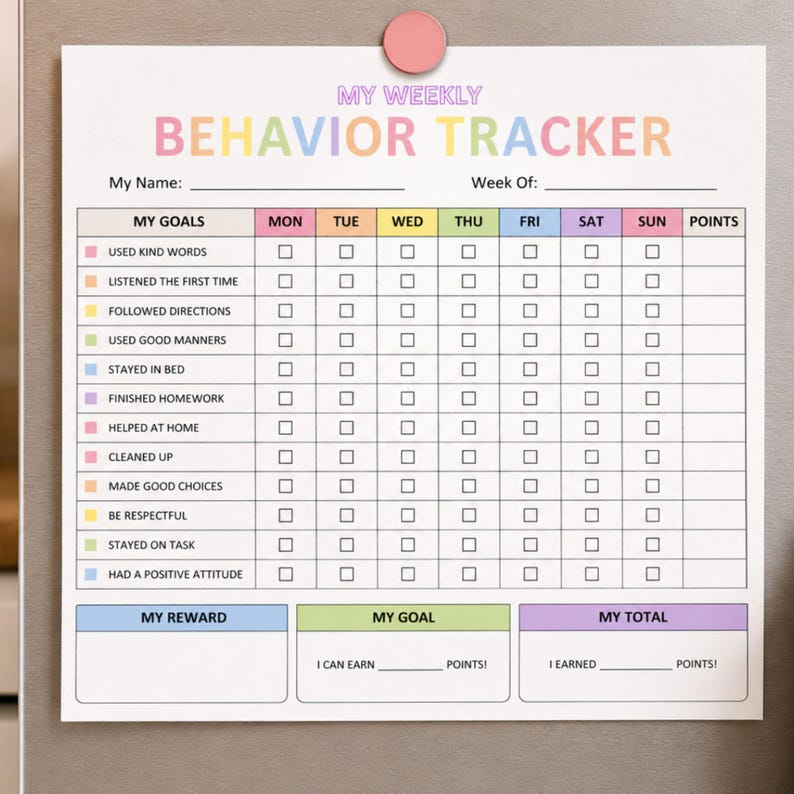Editable Weekly Behavior Chart for Kids, Reward Tracker, Printable ...