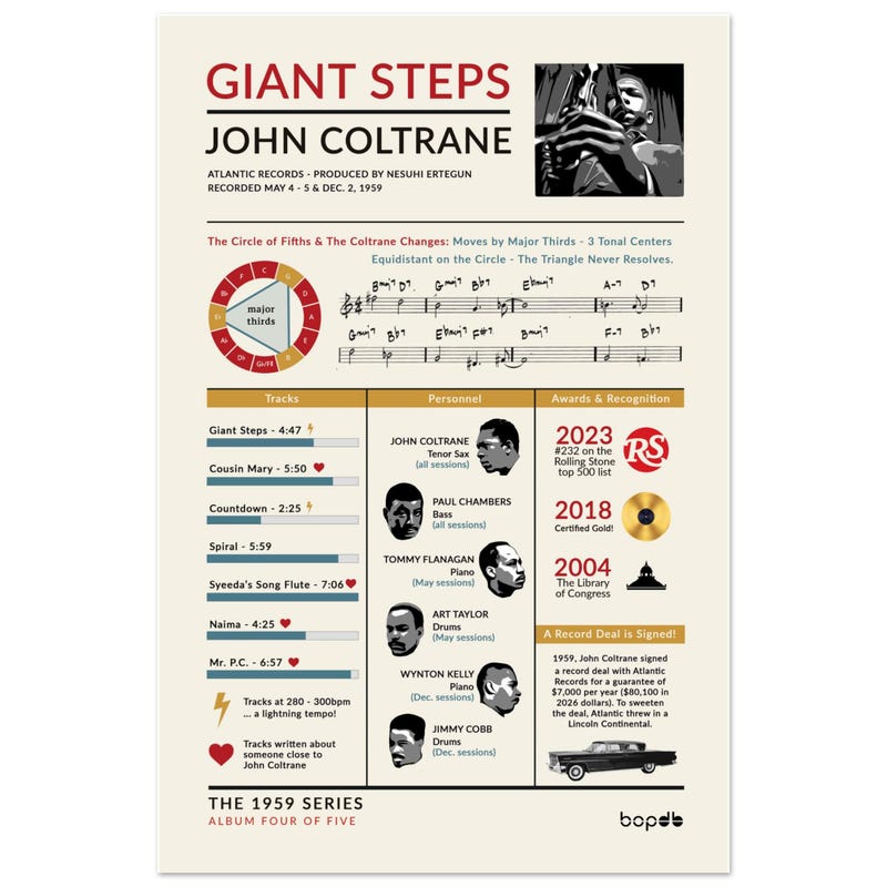Giant Music Art - Etsy
