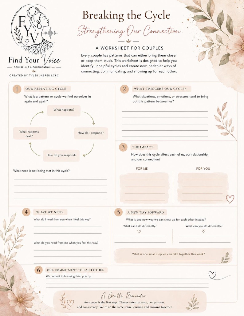 Couples Relationship Cycle Worksheet: Communication, Connection, Growth ...