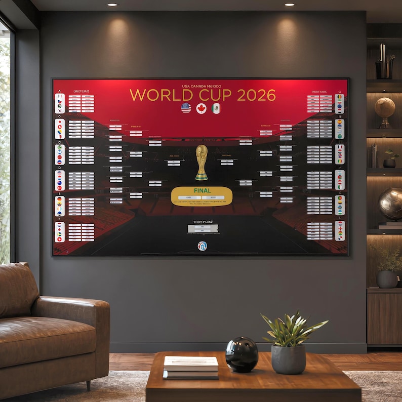 World Cup 2026 Schedule, Printable Wall Chart, Editable Soccer Template ...