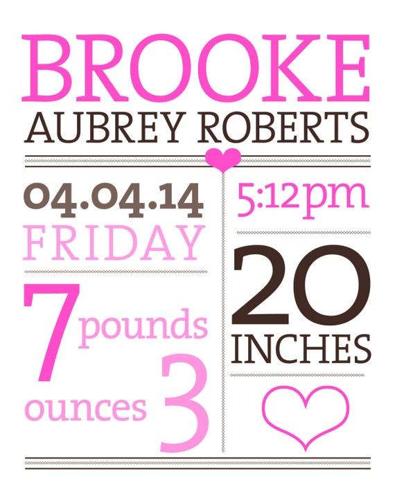 Printable New Baby Sign 8 X 10 Room Decor | Etsy