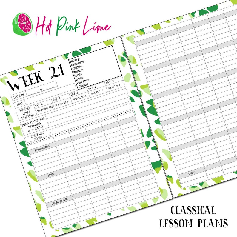 Classical Conversation Bundle Lesson Plans and Community Day - Etsy