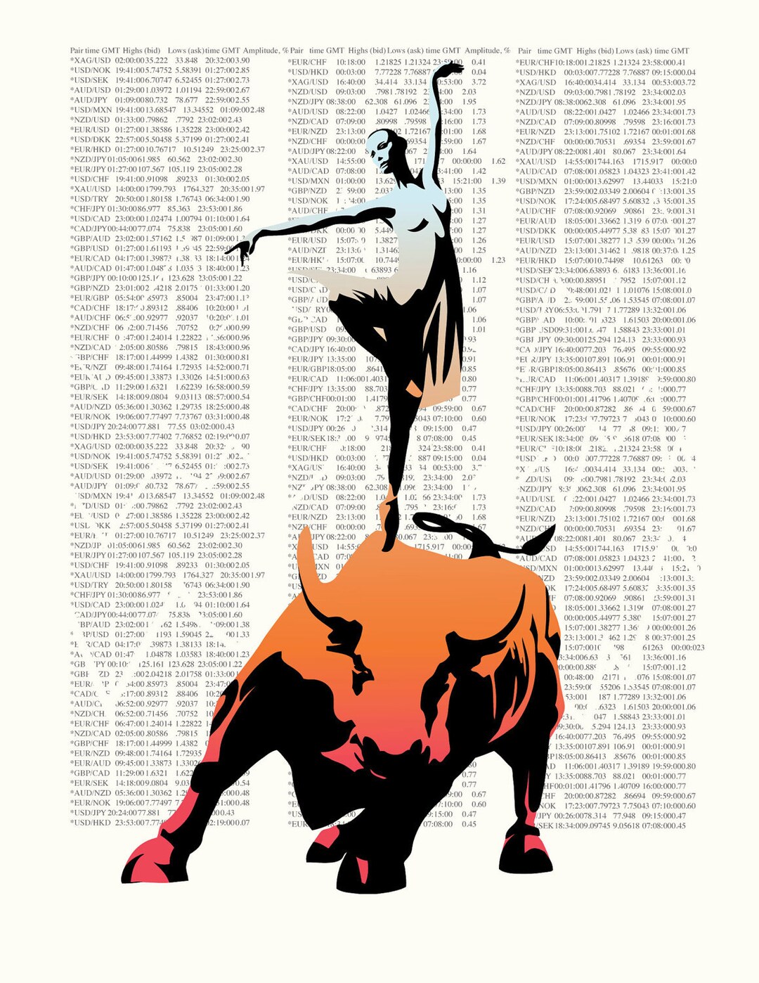 Wall Street Bull and Ballet Dancer Illustration / Print/ Poster11x17 ...