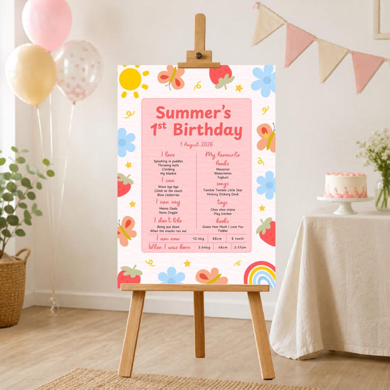 First Birthday Milestone Sign Girl, Strawberry Birthday Poster ...
