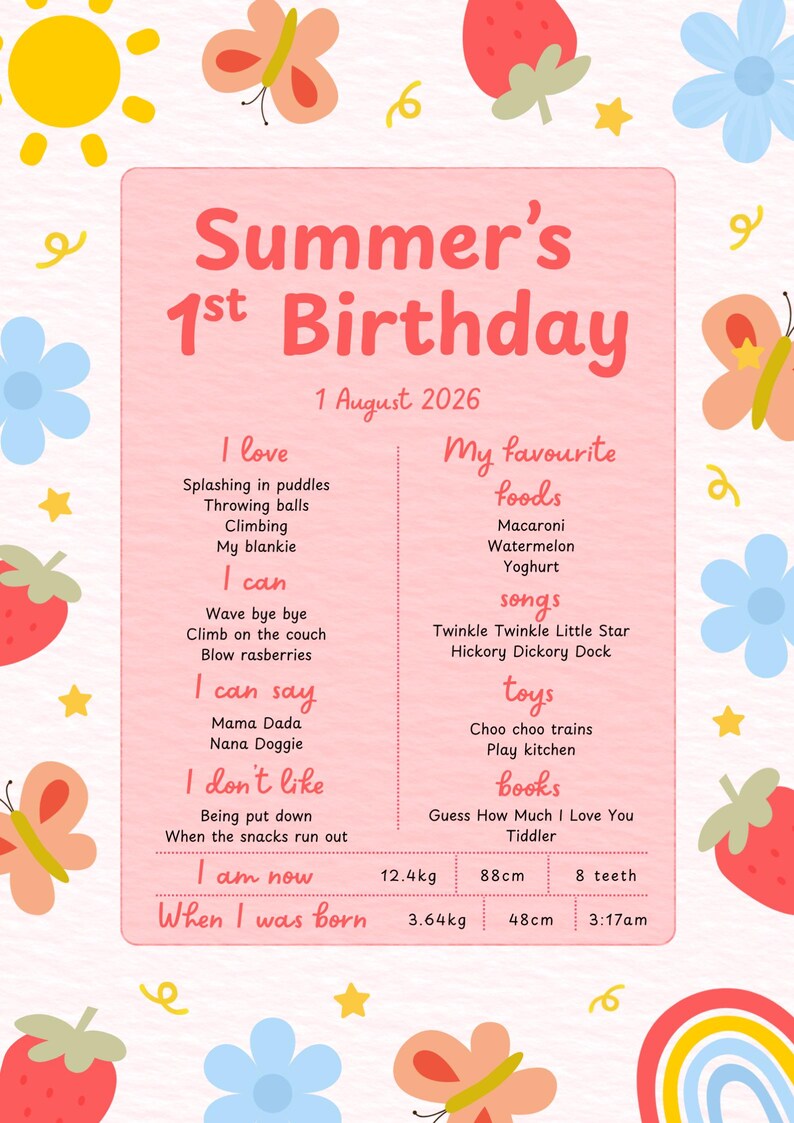 First Birthday Milestone Sign Girl, Strawberry Birthday Poster ...