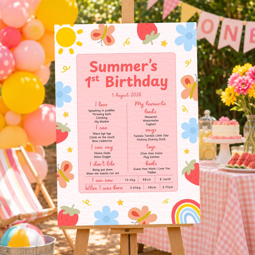 First Birthday Milestone Sign Girl, Strawberry Birthday Poster ...