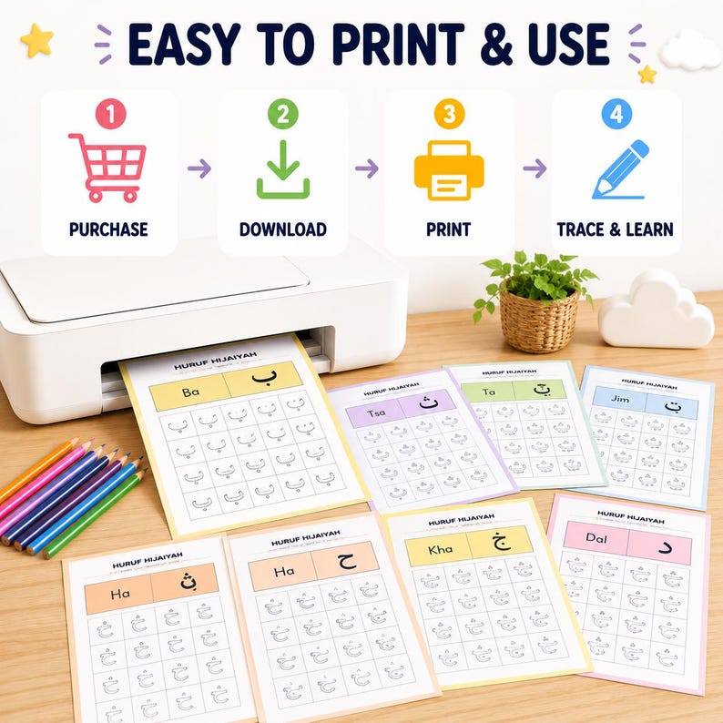 Arabic Alphabet Tracing Worksheets | Huruf Hijaiyah Printable PDF ...