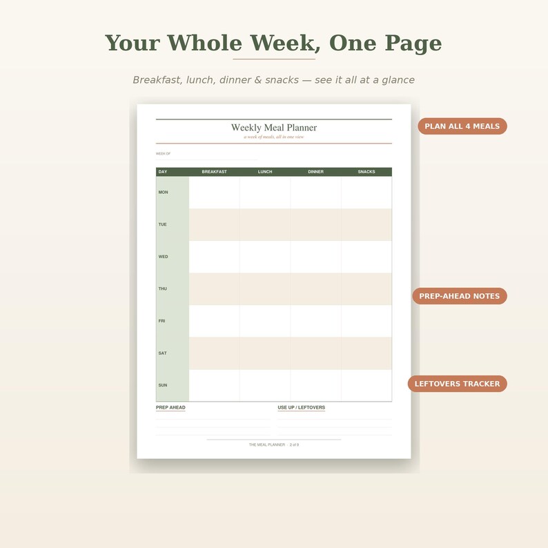 Printable Meal Planner | Grocery List, Menu, Recipes, Weekly and ...