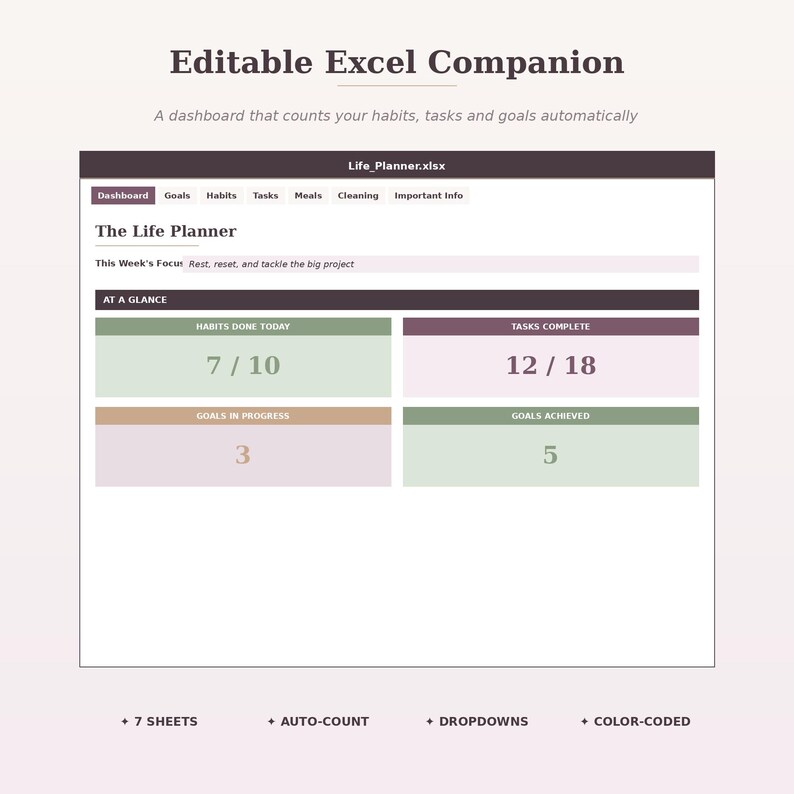 Life Planner | Daily, Weekly, Monthly Goals, Habit Tracker (instant ...