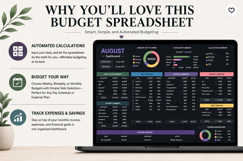 Google Sheets Budget Planner Dark Mode | Weekly Paycheck Budget ...