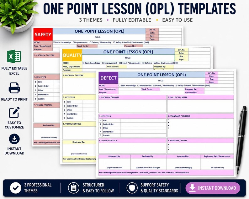 One Point Lesson Template | 5S, Safety, Quality Training Excel Form ...