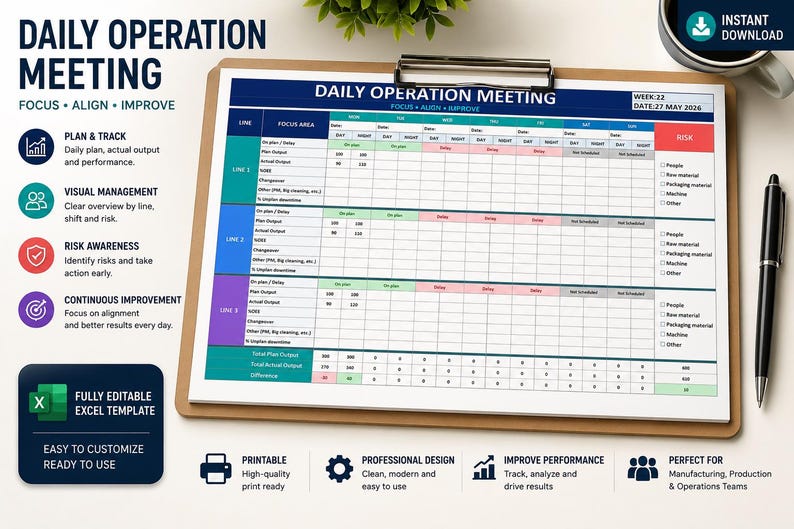 Daily Operation Meeting Action Plan Board | Manufacturing Excel Tracker ...