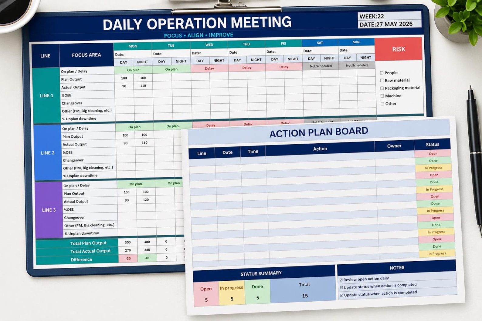Daily Operation Meeting Action Plan Board | Manufacturing Excel Tracker ...