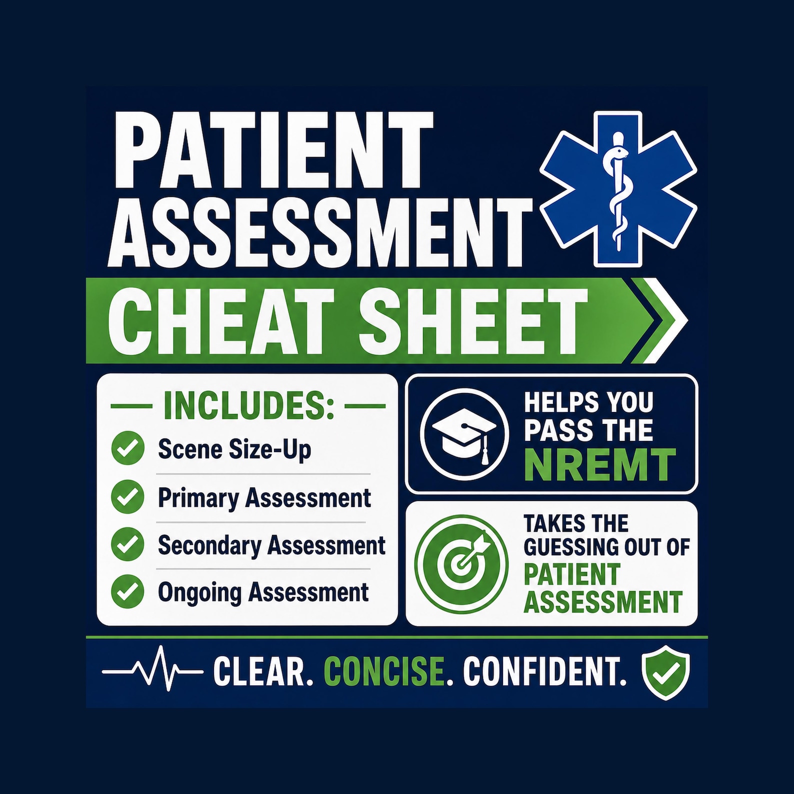 Paramedic Patient Assessment Cheat Sheet | EMS Patient History ...